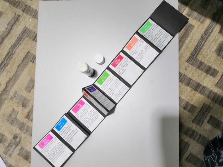 Seerah Timeline - Small Steps to Allah