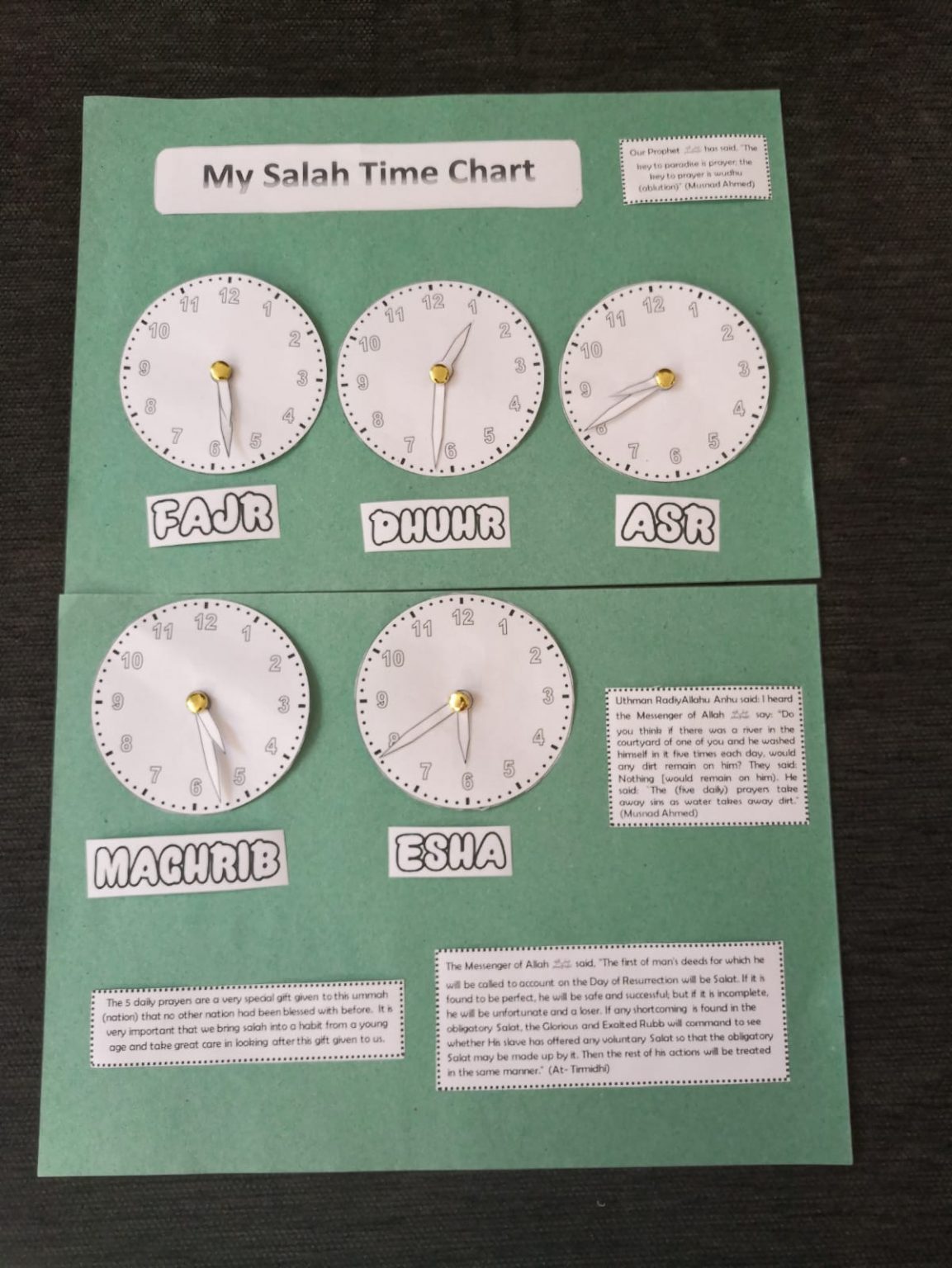 1. Weekend Activity – Make Your Salah Time Chart – Small Steps to Allah