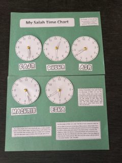 My Salah Time Chart - Small Steps to Allah