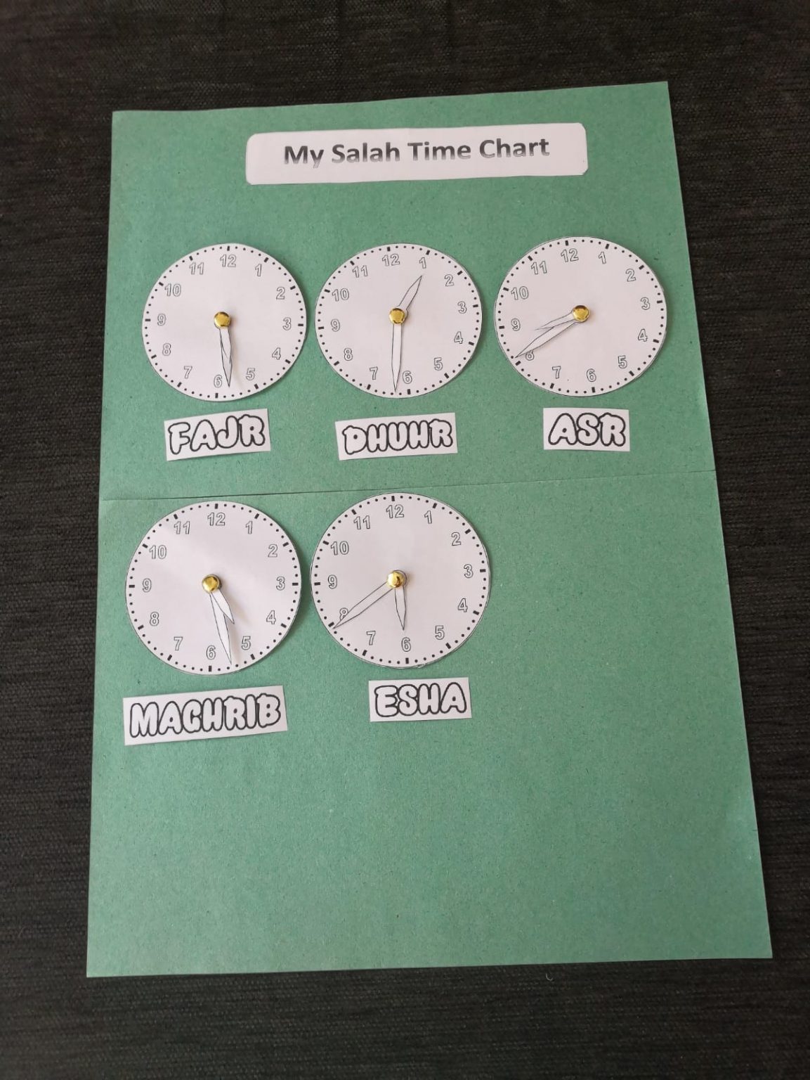 My Salah Time Chart - Small Steps to Allah