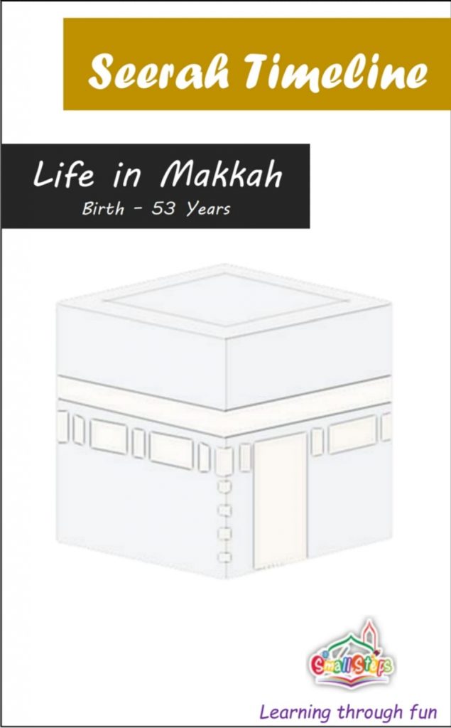 Seerah Timeline - Small Steps to Allah
