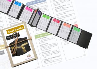 Seerah Timeline - Small Steps to Allah