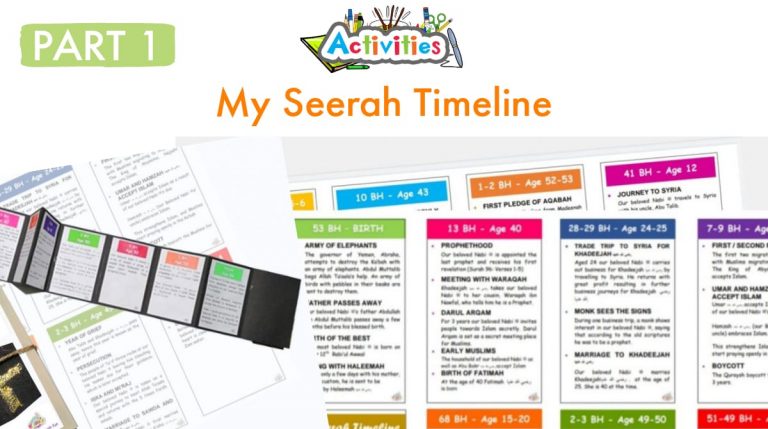 My Seerah Timeline (Part 1) – Small Steps to Allah
