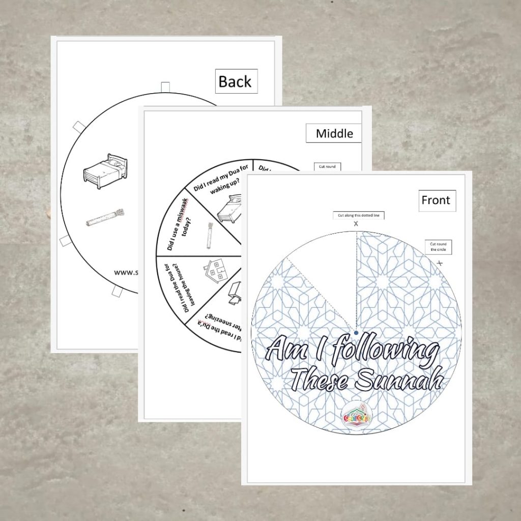 My Sunnah Wheel - Small Steps to Allah