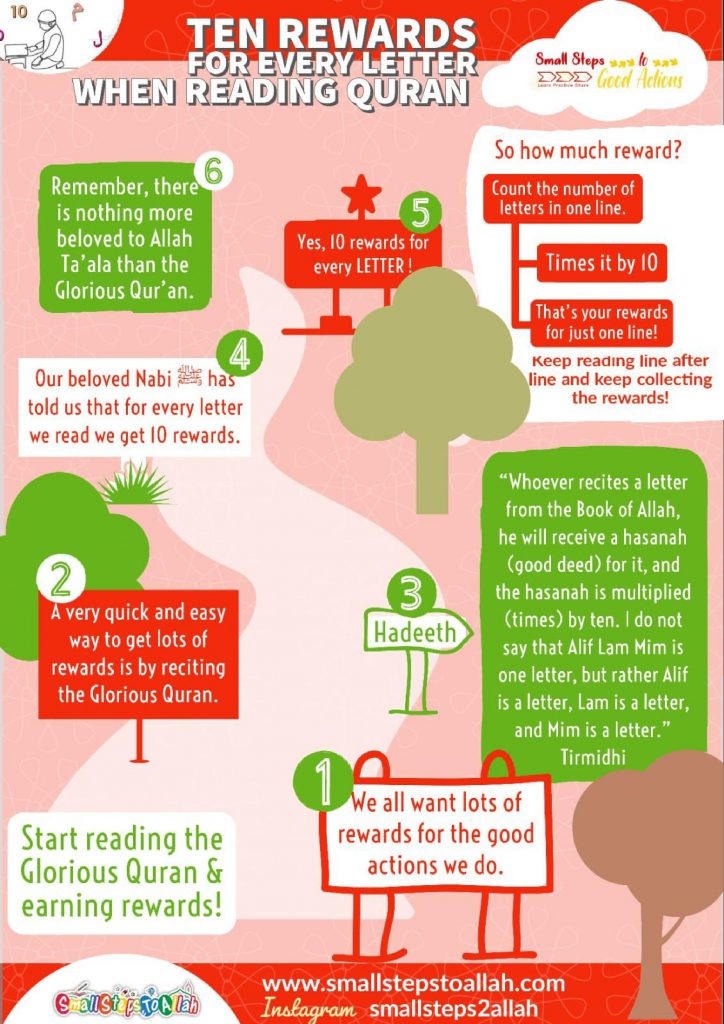 Posters & Printables – Small Steps to Allah