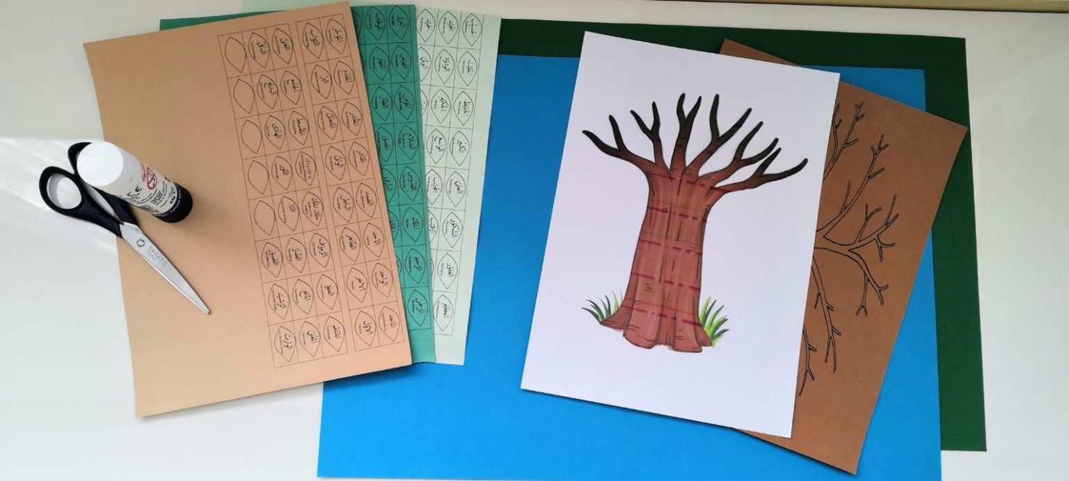 99 Names of Allah Activity - Small Steps to Allah