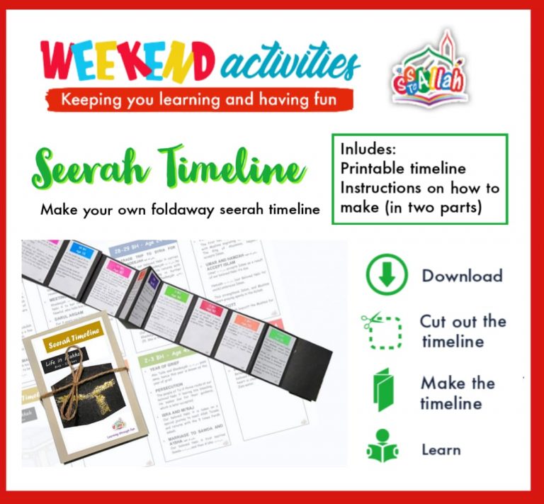 Small Steps to Allah – Ready to take small steps to please Allah?