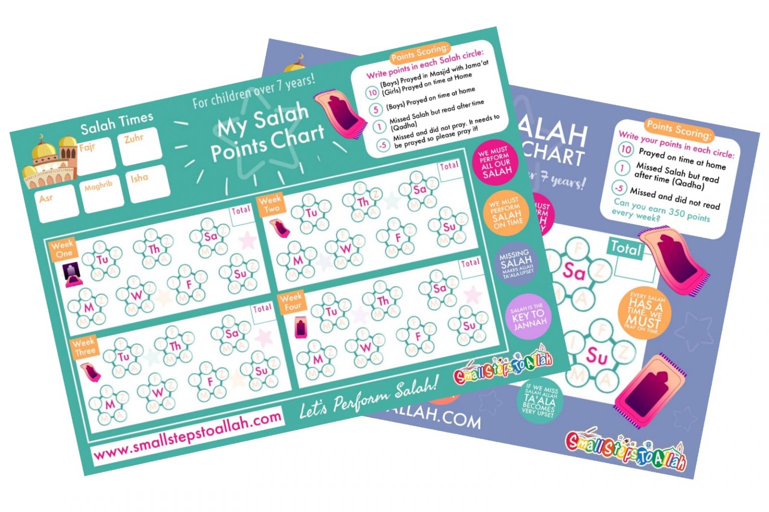 Salah Points Chart - Small Steps to Allah