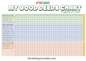 My Good Deeds Chart – Small Steps to Allah