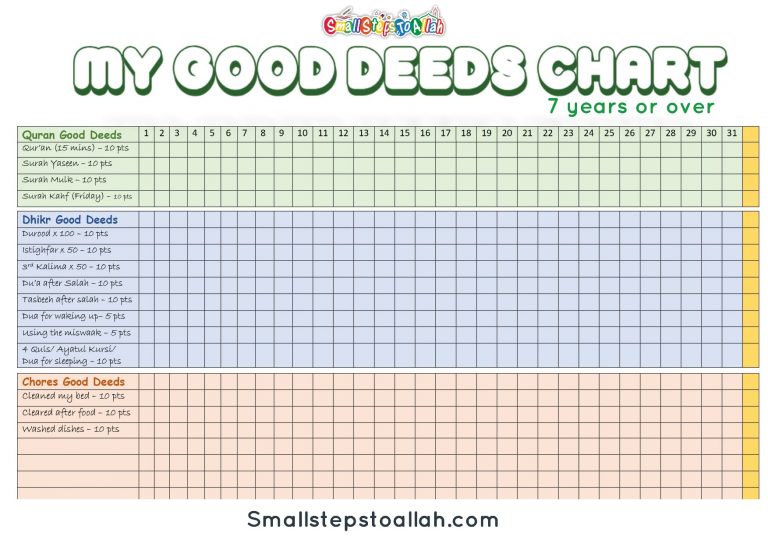 My Good Deeds Chart – Small Steps to Allah