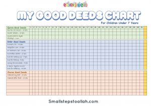 My Good Deeds Chart – Small Steps to Allah